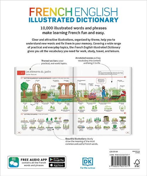 French Words In English Vocabulary My First 100 Words In French A
